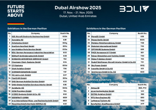 Dubai Airshow 2025 | BDLI